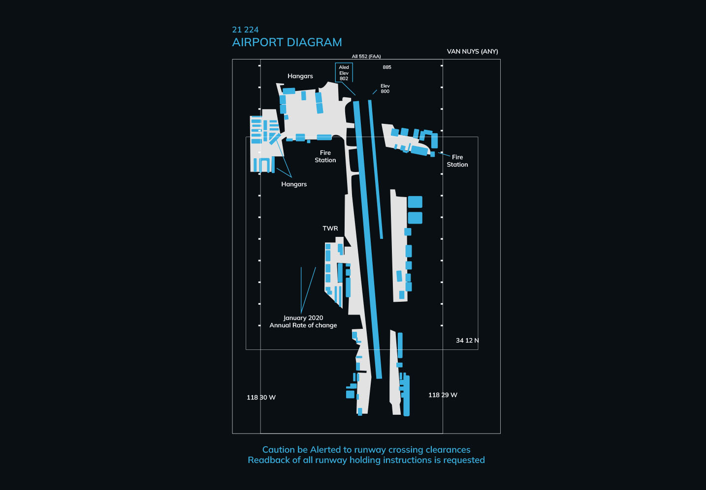 Navigating Flight Operations At Van Nuys Airport | Just Aviation
