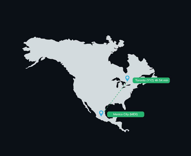 Simplify Overflight Permit Applications with Experts | Just Aviation